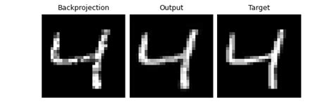 self supervised denoising with the sure loss — deepinv 0 3 3 documentation