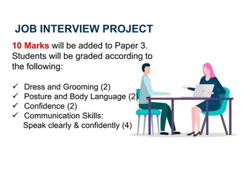 Interview Preparation For Lower Secondary And Igcse 1 Pptx Resume Writing And Advice Job Search