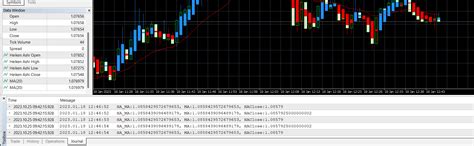 Using Moving Avereage With Custom Enumappliedprice Variable For Heiken Ashi Based Ma