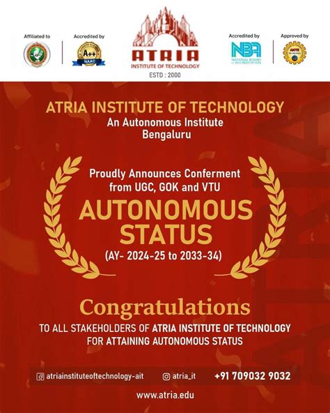Sunder Raju On Linkedin Congratulations Team Atria Institute Of Technology