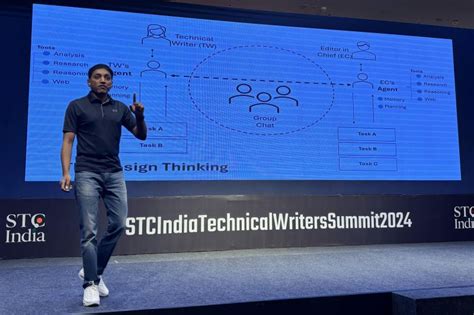 Swapnali Saikia On Linkedin Stcindiatechnicalwriterssummit2024