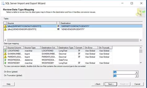 Dynamics AX To D F O Cookbook Dynamic People