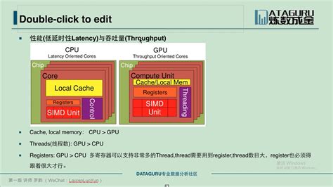 2022 07 gpu 并行计算与 cuda 编程 流雨声 博客园