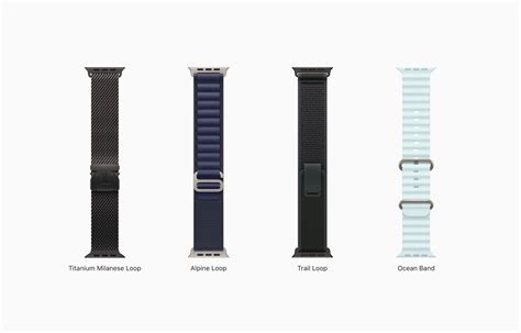 اپلواچ اولترا۲ میلانز بلک تیتانیوم ۲۰۲۴ اپل سنتر