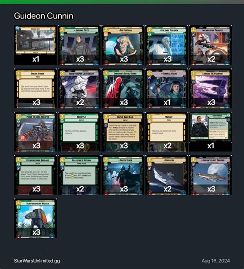 Guideon Cunnin Starwarsunlimited Gg