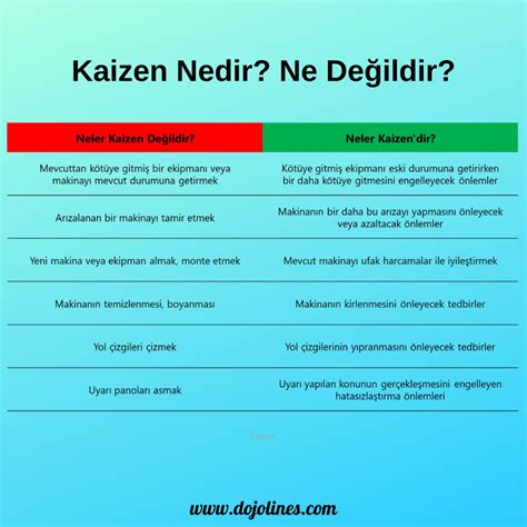 Yunus Emre GÜltekİn Posted On Linkedin