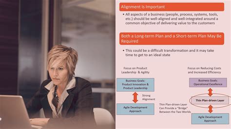 Online Course Planning And Managing Enterprise Level Agile Transformations From Pluralsight
