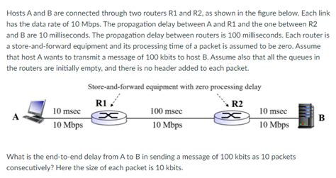 Solved Hosts A And B Are Connected Through Two Routers R1