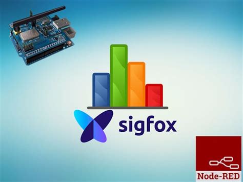 Create A Custom Dashboard For Your Sigfox Kit Using Nodered Arduino Project Hub