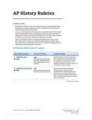 Mastering Ap History Rubrics Key Points For Success Course Hero