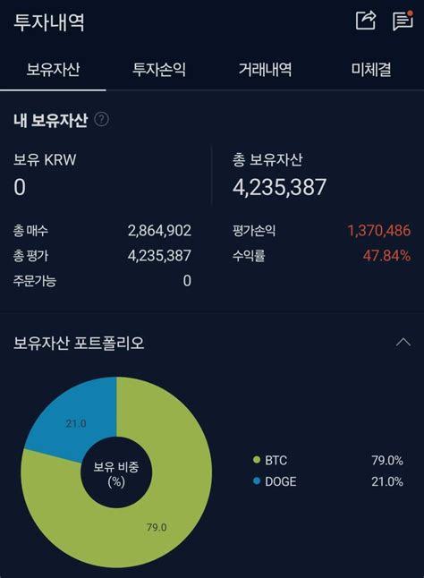 97년생 직장인투자자 24년 11월 투자결산