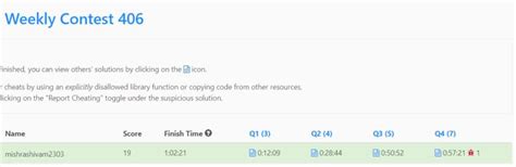 Shivam Mishra On Linkedin Leetcode Codingchallenge Problemsolving