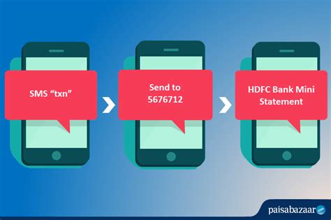 HDFC Mini Statement Toll Free Number SMS Banking Mobile Banking