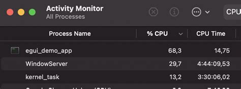 Eguidemoapp With Glium Integration Using Lots Of Cpu When In