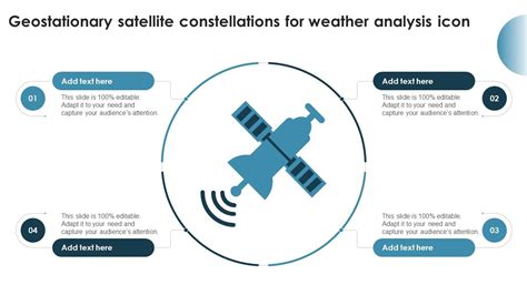 Top 10 Satellite Constellations Powerpoint Presentation Templates In 2025