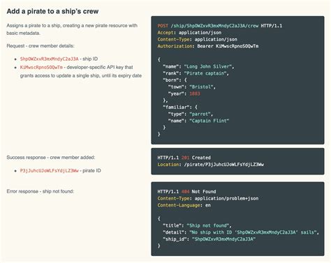 API Documentation Annotations Peter Hilton