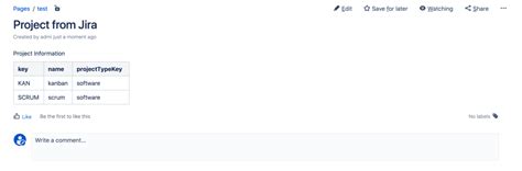 Create A Table In Confluence From A Rest Api Call Alexey Matveev