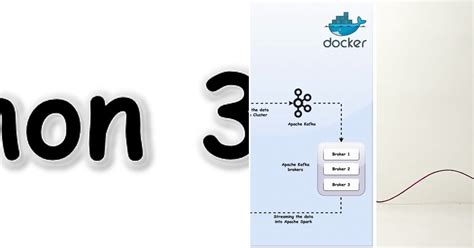 List Python Curated By Krzysztof Jankowski Medium