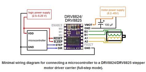 DRV Stepper Motor Driver With Aluminum Heat Sink Robodo