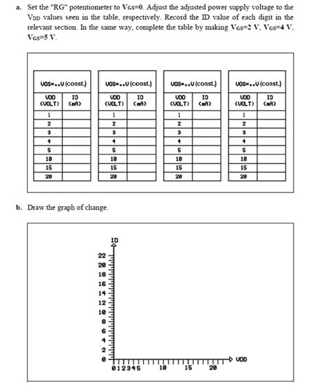 Solve Theoretically And Simulate The Following Chegg