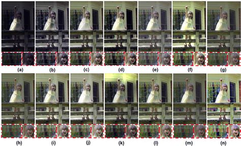 A Low Light Girl Image And Its Enhanced Outcomes Attained Using Download Scientific Diagram