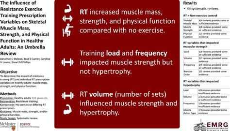 Exerciseoncology Cancersurvivors Exercise Sami Papacek Mansfield