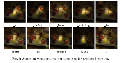 Paper Review Virtex Learning Visual Representations From Textual Annotations Andrey Lukyanenko