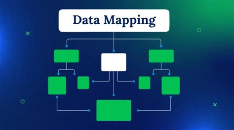 Career Privacypillar