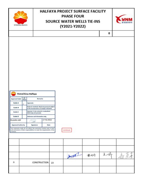 Hfy4 5171 02 Hse Pd 0004 0 Work Permit Management Procedure Codea Pdf Personal Protective