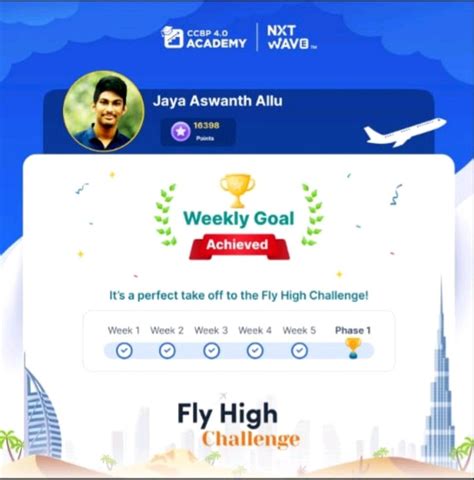 Aswanth Allu On Linkedin Flyhighchallenge Flyhighchallenge Ccbp Ccbpian Challenge