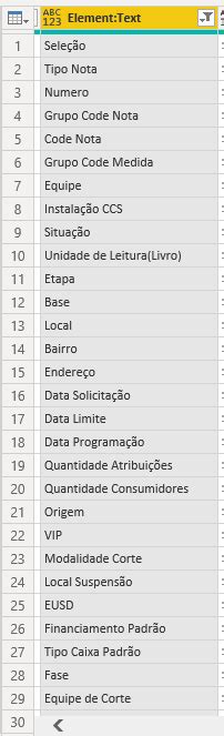 Solved Importing Xml File Into Power Query Microsoft Fabric Community