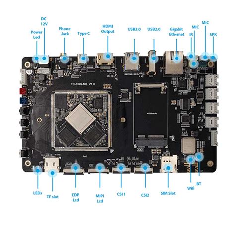 ประเทศจน Rockchip RK3399 6 Core 64 บตบอรดพฒนาผผลตหรอซพพลายเออร เทคโนโลย Thinkcore