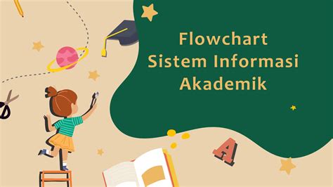 Presentasi Flowchart Dan Algoritma Kel Thoyyib Hasonanganpptx Presentasi Flowchart Dan Algoritma Kel Thoyyib Hasonanganpptx
