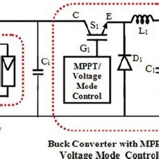 Buck DC DC Converter Interfaced Between PV Array Modules And 24 V DC Bus Download Scientific