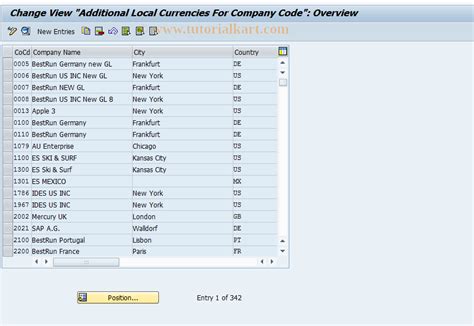 OB SAP Tcode C FI Maintain Table T A