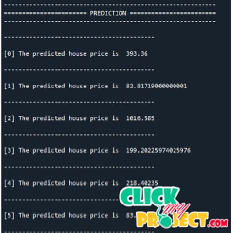 House Price Prediction Clickmyproject