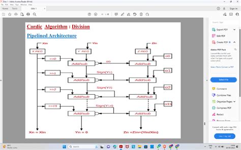 Solved Give Me VERILOG Code Along With Its Testbench And Chegg