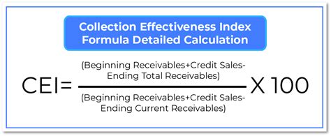 What Is Collection Effectiveness Index And How Is It Calculated Handle