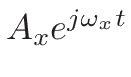 Plotting Complex Sinusoids Versus Frequency