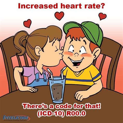 Lmc New Medical Coding Course Starts October 26th Medicalcoding Click On The Link For More