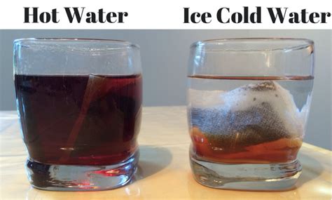 Diffusion Demonstration