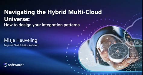 Magnus Wettemark On Linkedin Integration Cloud Multicloud