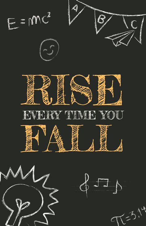 Free Motivational Poster Templates Editable And Printable