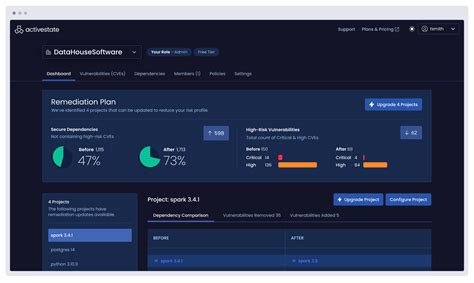 Try Activestates Open Source Language Automation Platform