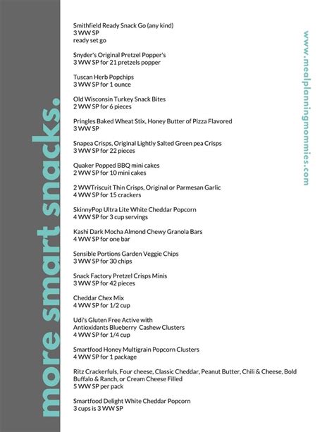 More Smart Snacks With Smart Points