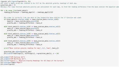 Solved This A Code I M Writing On Python But I Keep Getting Chegg Com
