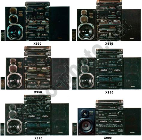 Музыкальные центры Technics характеристики фото