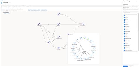 Network Insights Topology Preview Microsoft Learn Network Insights Topology Preview Microsoft Learn