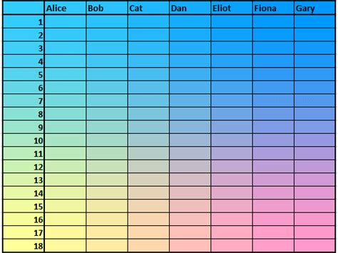 Best Excel Add Ins That Will Make Your Life Easier