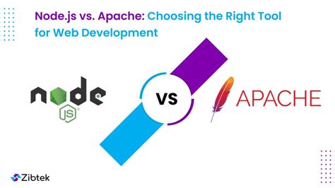 Zibtek Custom Software Development Company On Linkedin Nodejs Vs